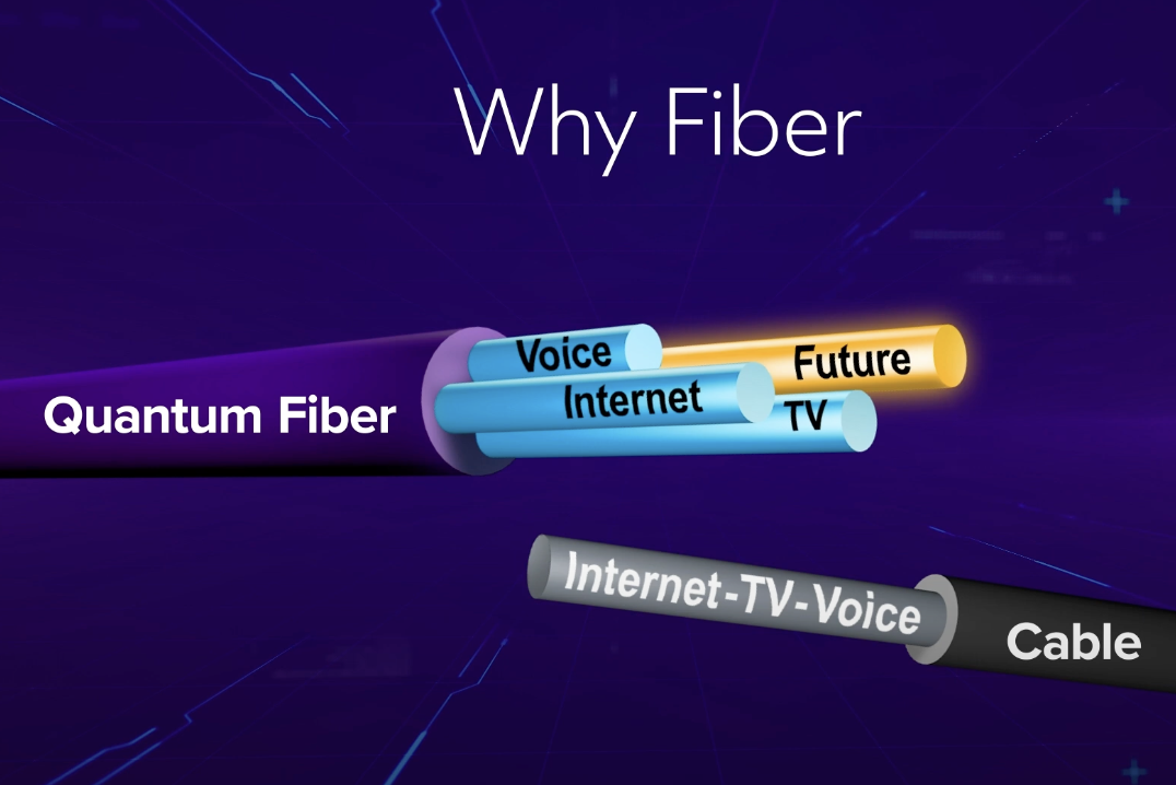 Video: Why fiber is the gold standard – Connected Communities